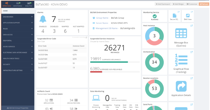 Biztalk360 Atomic Scope