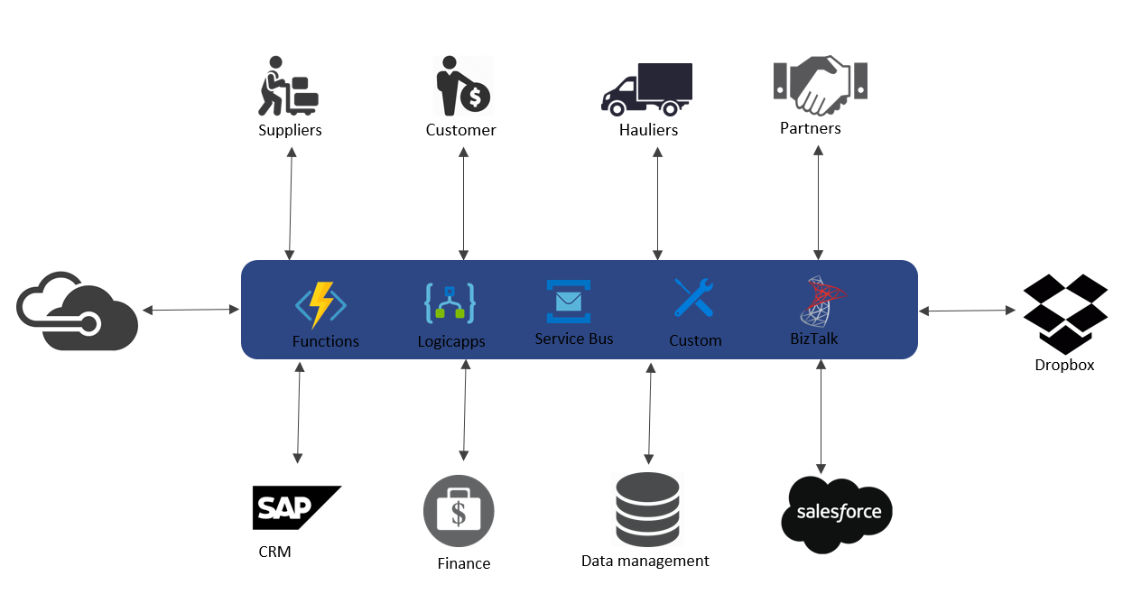 Posted: November 12, 2018