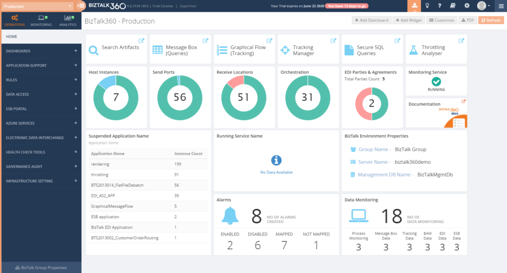 The screenshot shows the Operations dashboard. The purpose of this dashboard is to familiarize ...